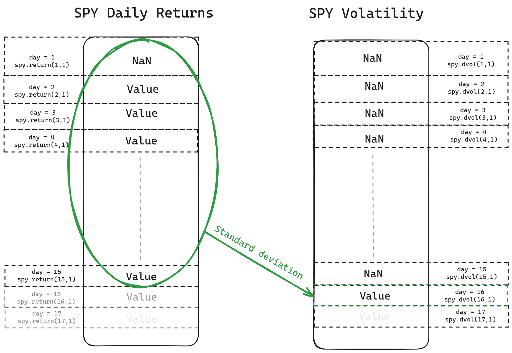 MATLAB: Backtesting "Beat the Market: An Effective Intraday Momentum ...