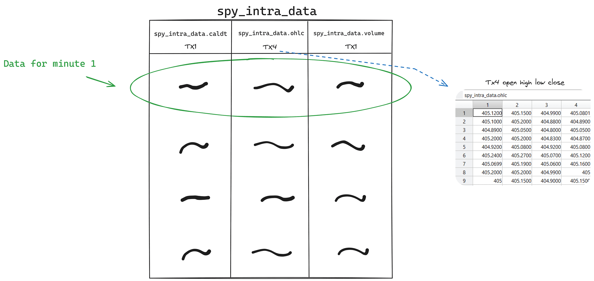MATLAB: Backtesting "Beat the Market: An Effective Intraday Momentum ...