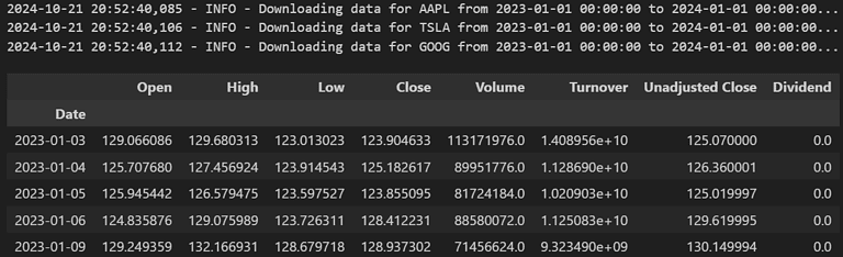 How to Construct a Survivorship bias-free Database in Norgate using ...